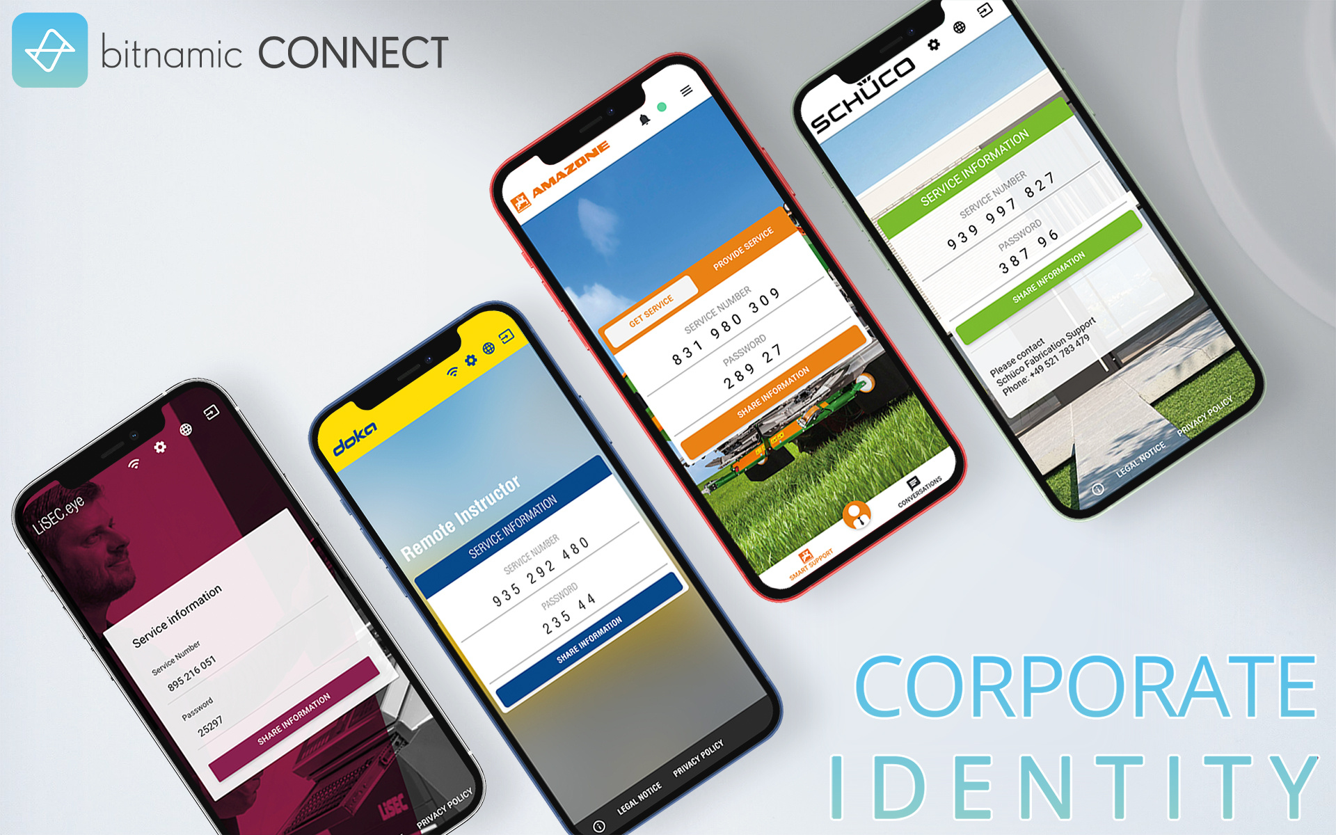 Corporate Identity | Meaning, components and advantages