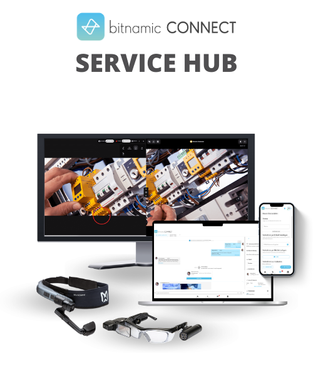 bitnamic CONNECT Service HUB - Service Chats